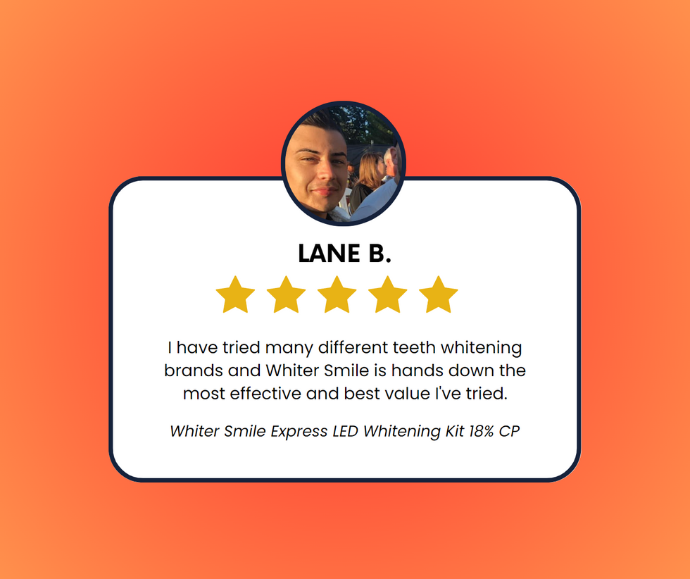 Teeth Whitening Kits & Gels - Free Fast Delivery - Trusted Since 2005 ...